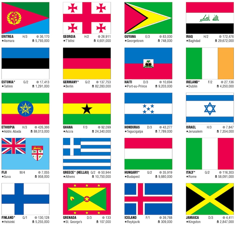 Flags of the World Wall Map Poster W36xH24 | Etsy