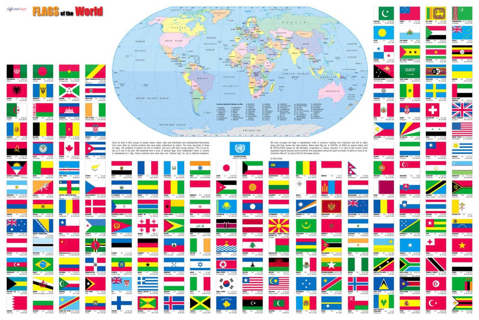 Flags of the World Wall Map Poster W36"xh24" Multi-color Rolled Paper ...