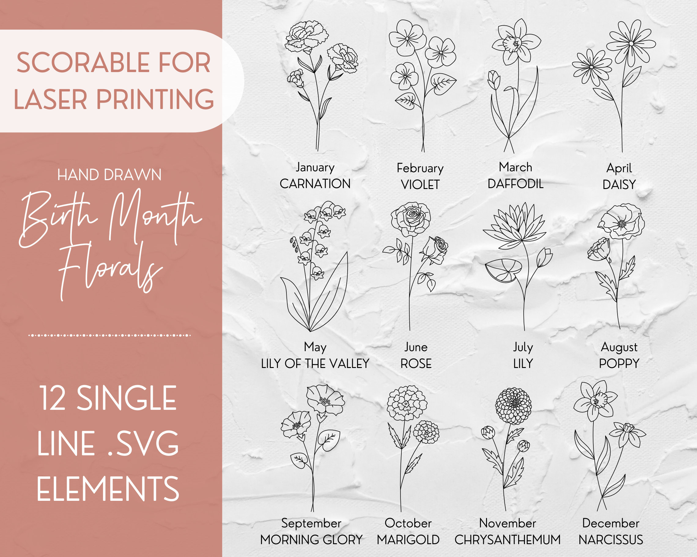 Kits & How To Craft Supplies & Tools Printing & Printmaking Botanical ...