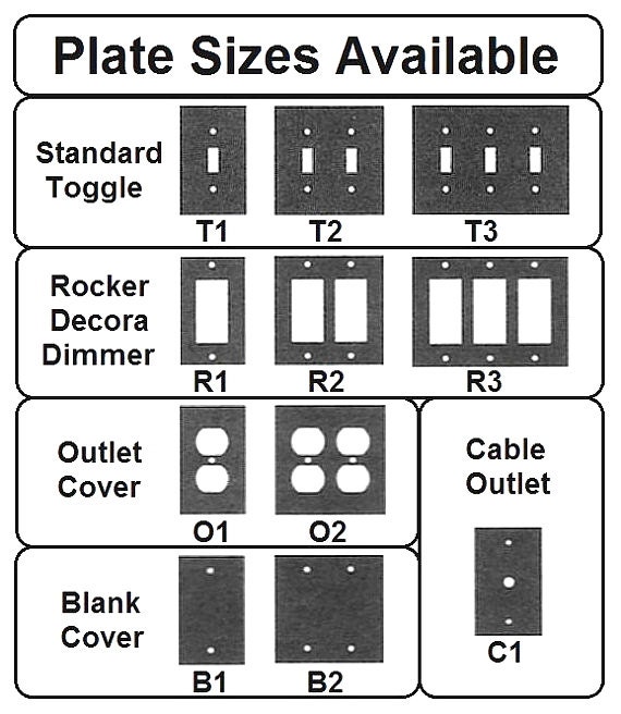 Wall Decor Double Light Switch Plate Switchplate in Baseball Football ...