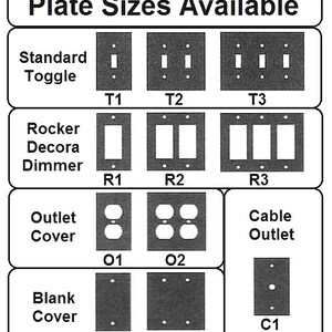 RAINBOW STRIPE Single Light Switchplate Switch Plate - Etsy