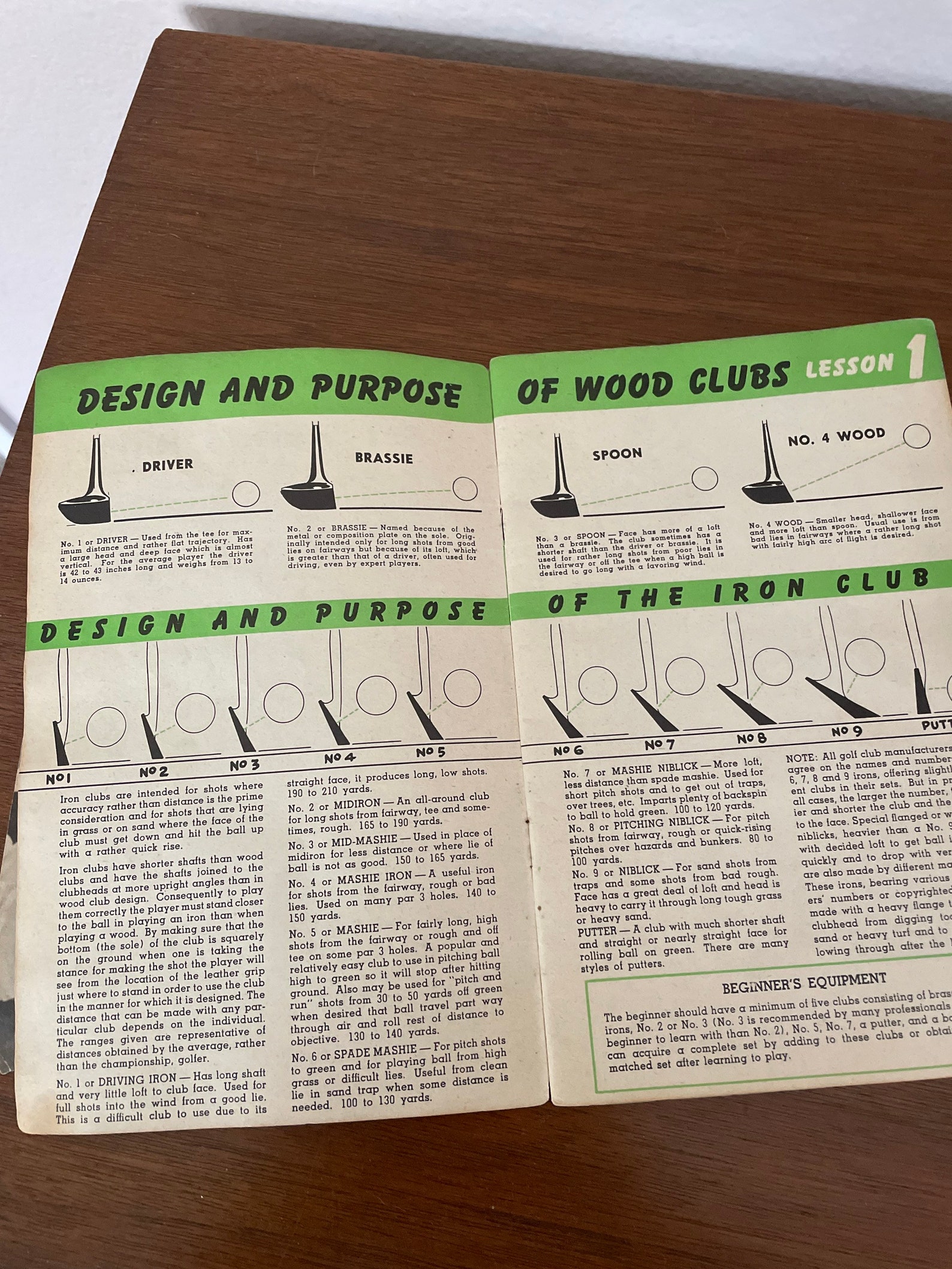 Vintage Golf Lessons Booklet, 1950's L.A. County Fair Golf Lessons ...