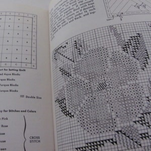 Vintage Kitchen Patterns, Embroidery, Crochet Booklets, 1960's Coats ...