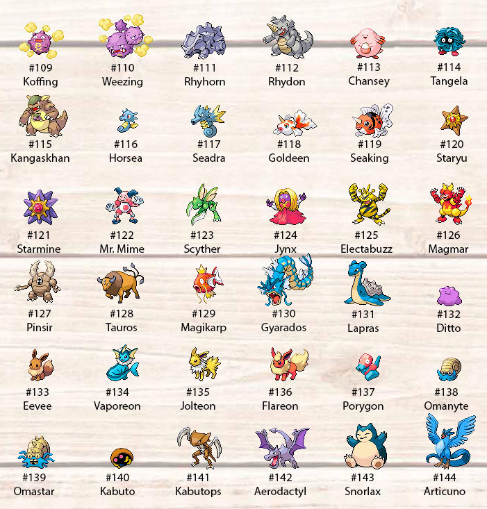 All Water Pokemon Names