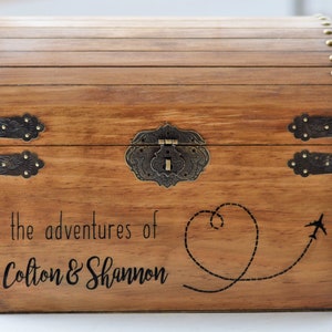 Destination Wedding Theme Card Box, Travel Wedding Themed Decor, the ...