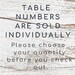 Rustic Table Numbers, Rustic Wedding Table Numbers Self Standing, Boho ...
