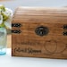 Travel Wedding Theme Card Box, Travel Wedding Themed Decor, the ...
