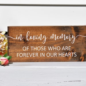 In Loving Memory Sign in Loving Memory of Those Who Are Forever in Our ...