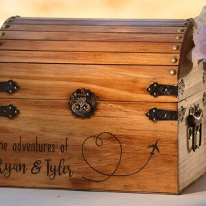 Travel Wedding Theme Card Box, Travel Wedding Themed Decor, the ...