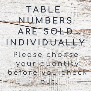 Engagement Table Numbers, Diamond Shaped Table Numbers, Geo Wedding ...
