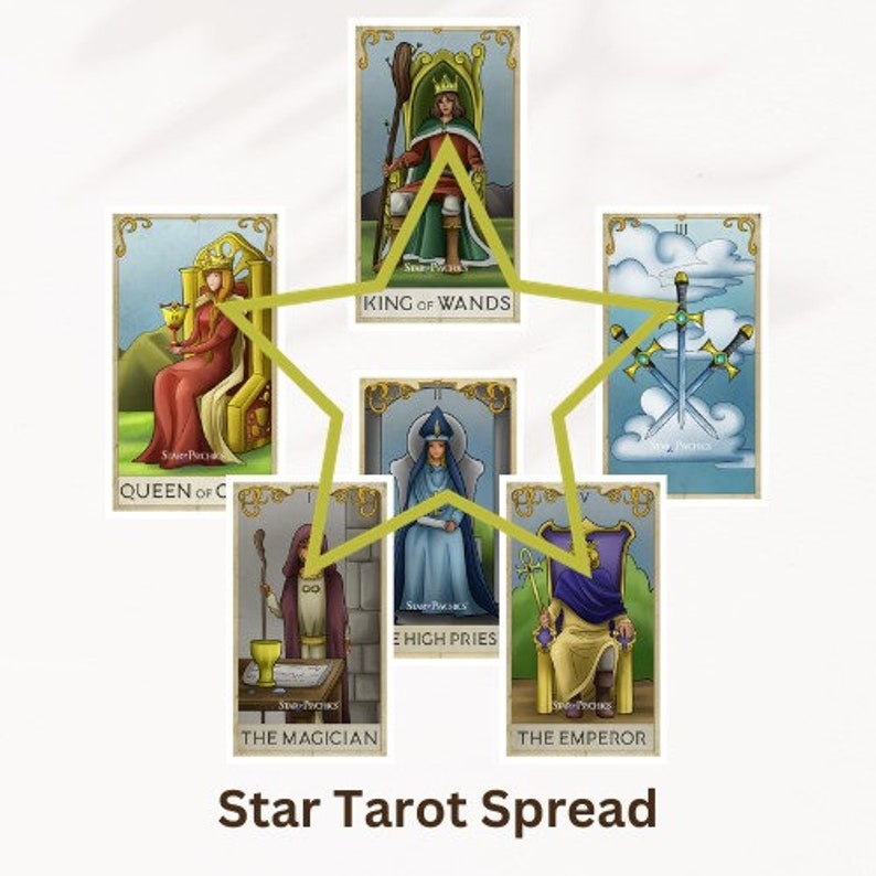 Star Tarot Spread for Clarification - Etsy