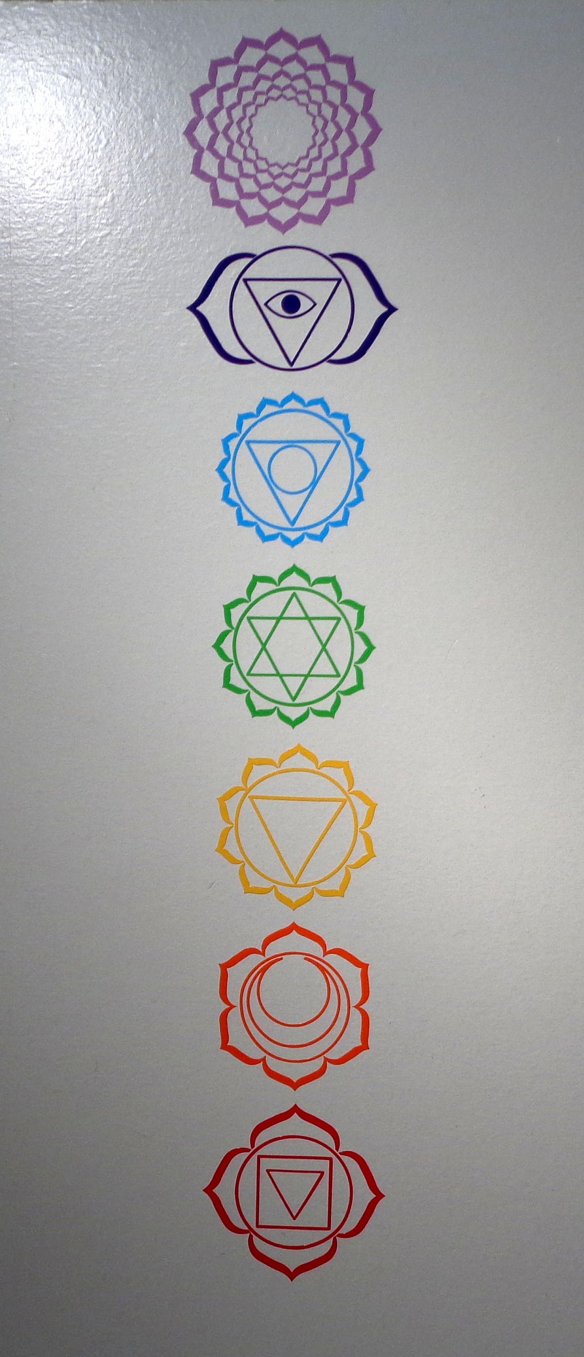 Chakra Symbols Vinyl Decals Set of 7 Decals Choice of Sizes - Etsy