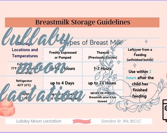 Breastmilk Storage Guidelines Printable Pumping Safe Milk Storage ...