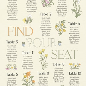 Cute Floral Seating Chart, Wedding Seating Chart Template, Storybook ...