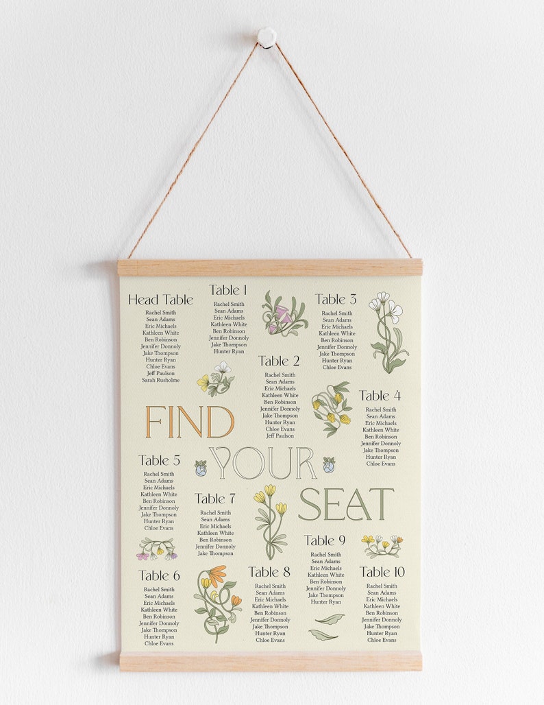 Floral Wedding Seating Chart Template, Hand Drawn, Whimsical (digital ...