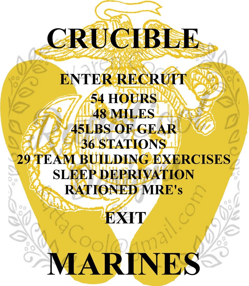 US Marine Corps Iconic Footprint, EGA, and Crucible Challenges - Etsy
