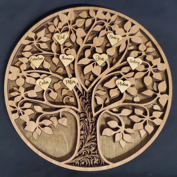 Tree of Life Wall Art - Etsy