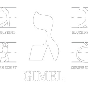 Hebrew Alphabet Coloring Sheets - Etsy