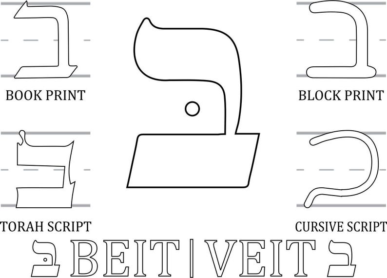 Hebrew Alphabet Coloring Sheets - Etsy