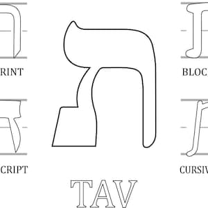 Hebrew Alphabet Coloring Sheets - Etsy