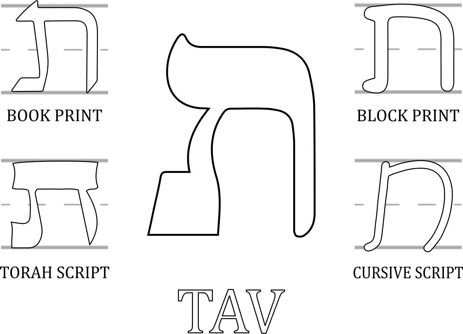 Hebrew Alphabet Coloring Sheets - Etsy