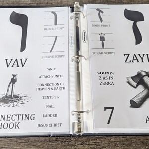 Hebrew Alphabet Flashcards - Etsy