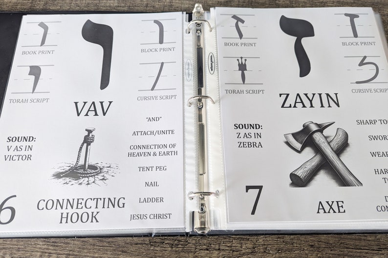 Hebrew Alphabet Flashcards - Etsy