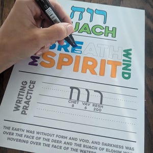Hebrew Word Study Printable Coloring Worksheets - Ruach and Shalom - Etsy