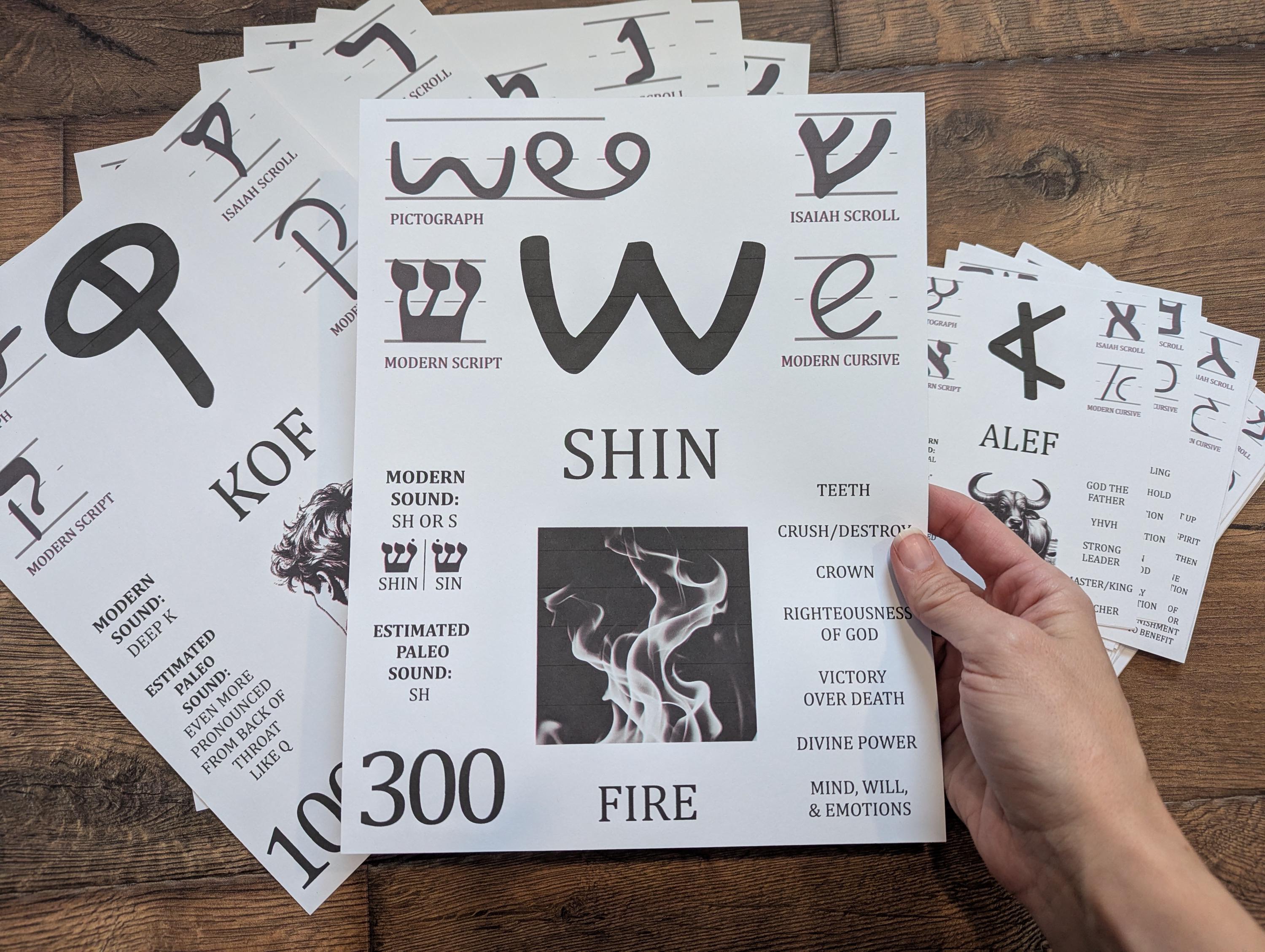 PALEO Hebrew Alphabet Flashcards - Etsy