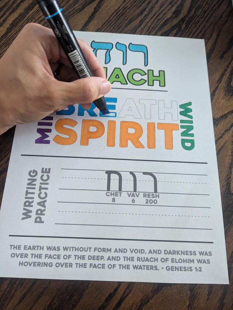Hebrew Word Study Printable Coloring Worksheets - Ruach and Shalom - Etsy