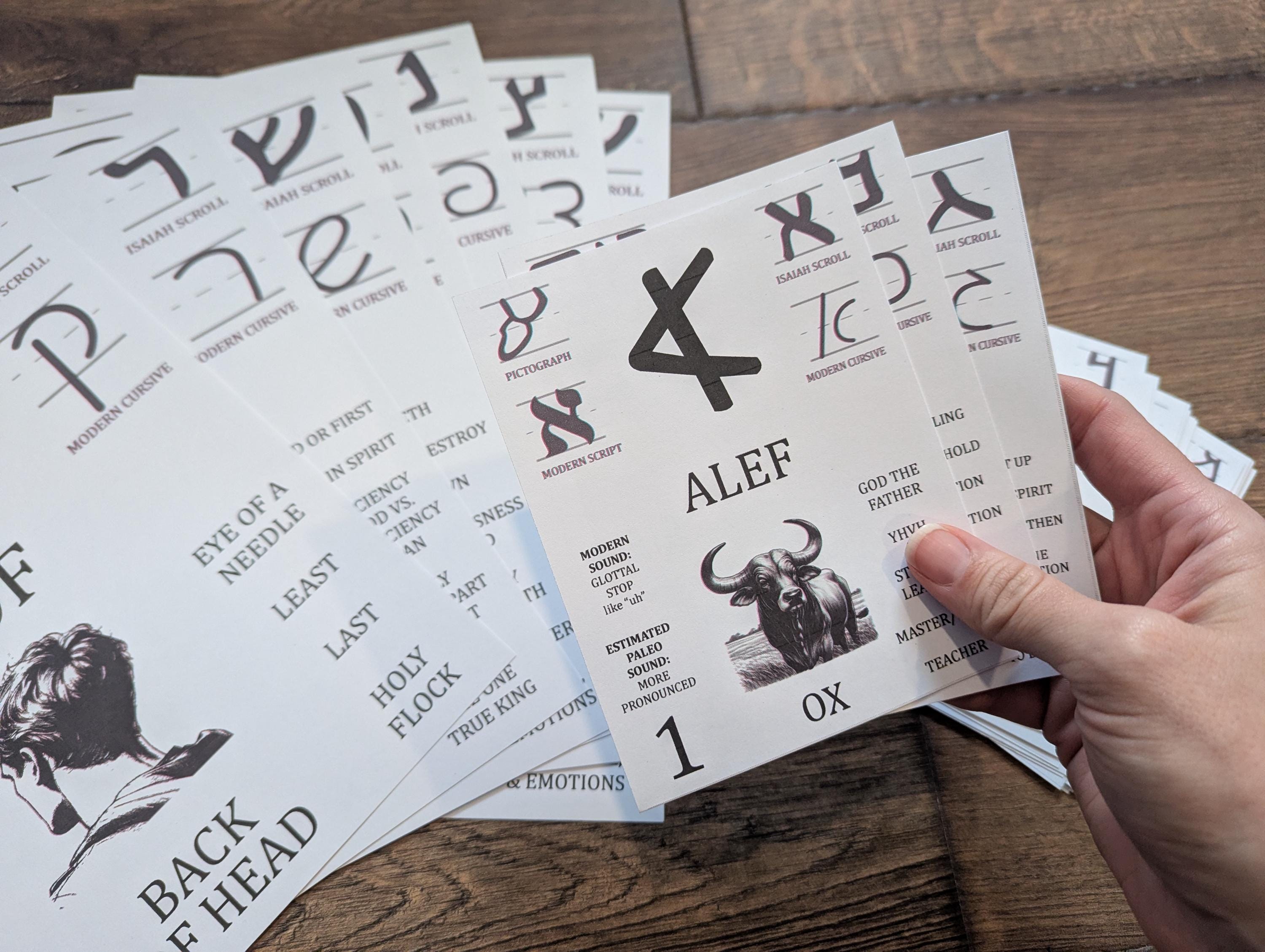 PALEO Hebrew Alphabet Flashcards - Etsy