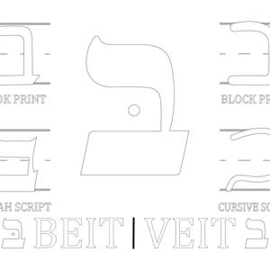 Hebrew Alphabet Coloring Sheets - Etsy