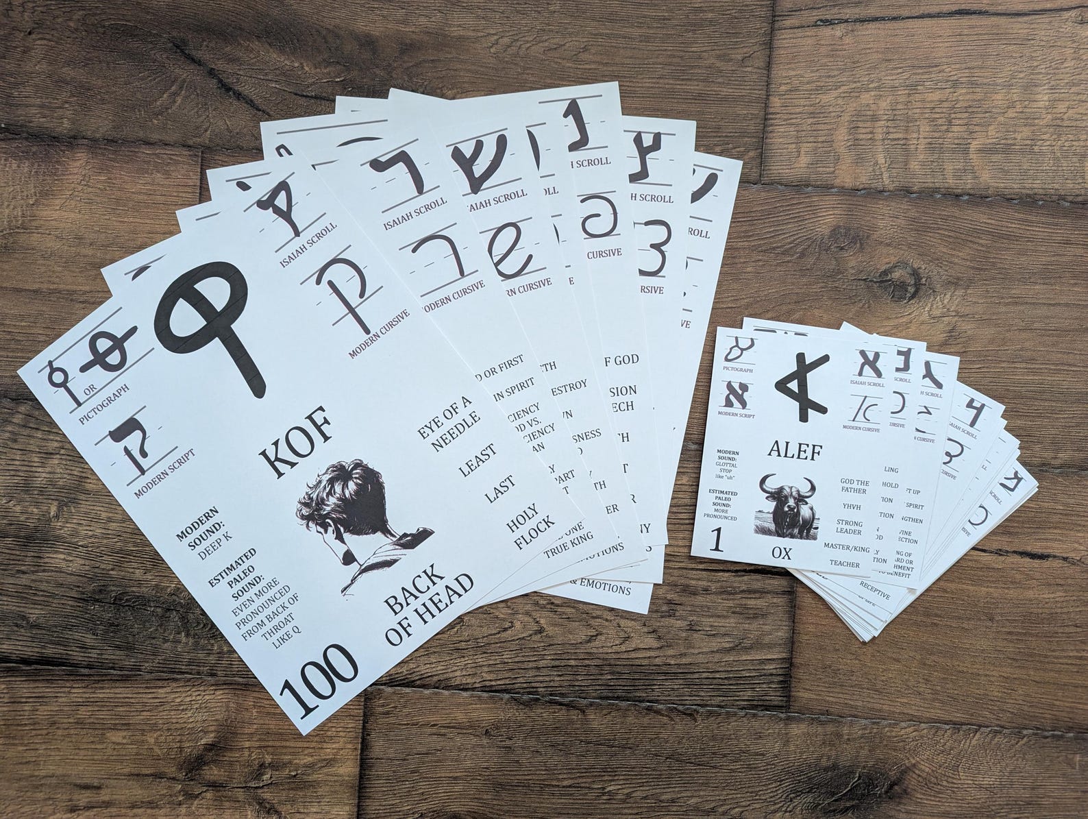 PALEO Hebrew Alphabet Flashcards - Etsy
