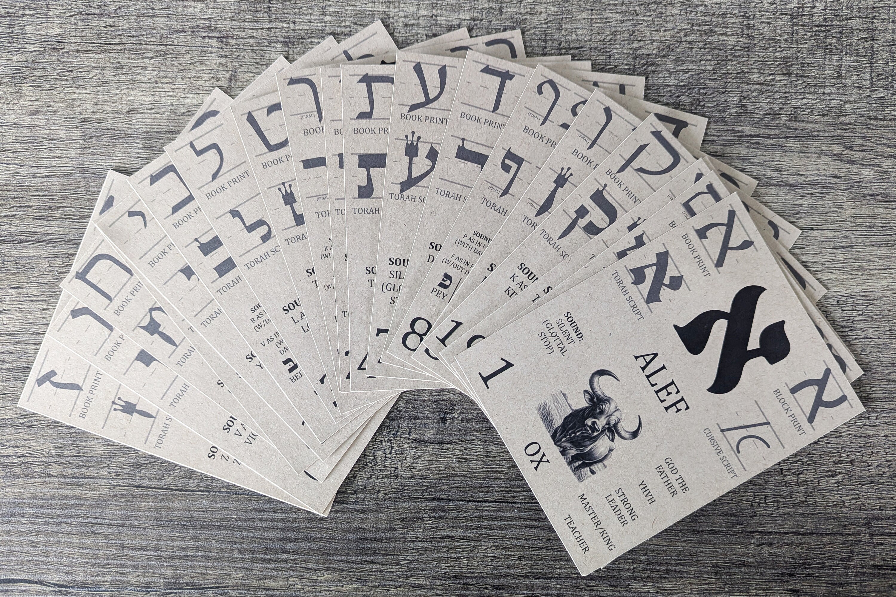 Hebrew Alphabet Flashcards - Etsy