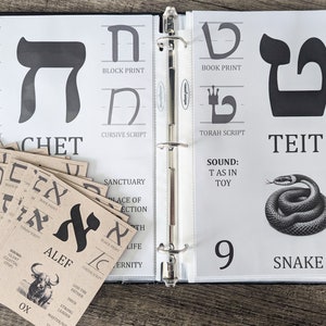 Hebrew Alphabet Flashcards - Etsy