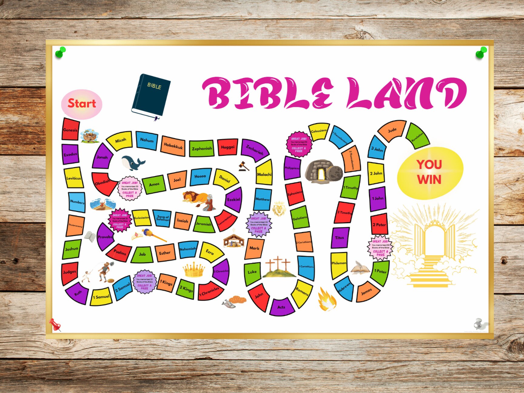 Printable Books of the Bible Board Game Poster (candy Land) for Sunday ...