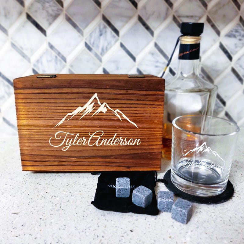 GiftWorks - Etsy