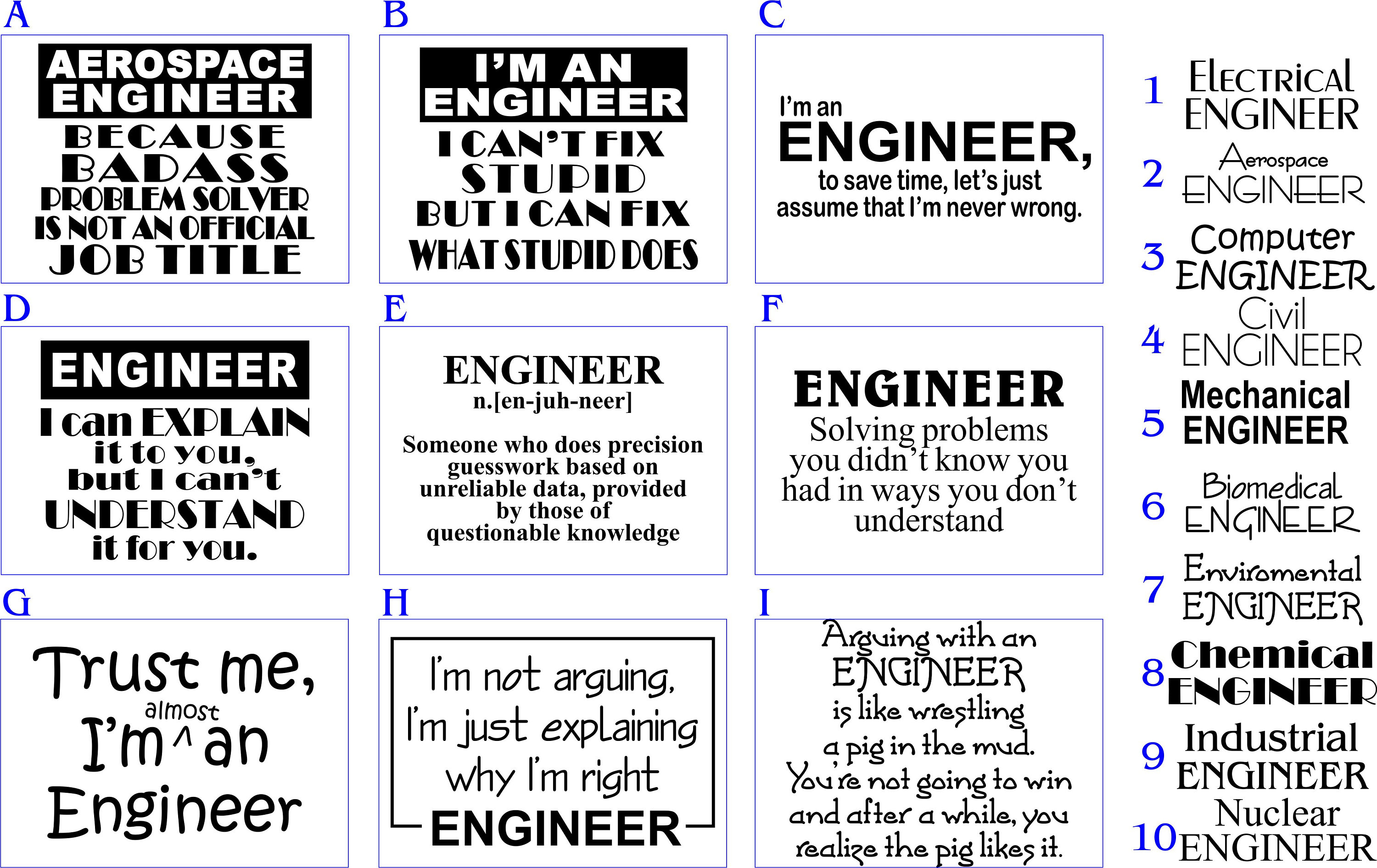 Engineer Whiskey Glass Personalized Engineer Glass Fun Gifts | Etsy