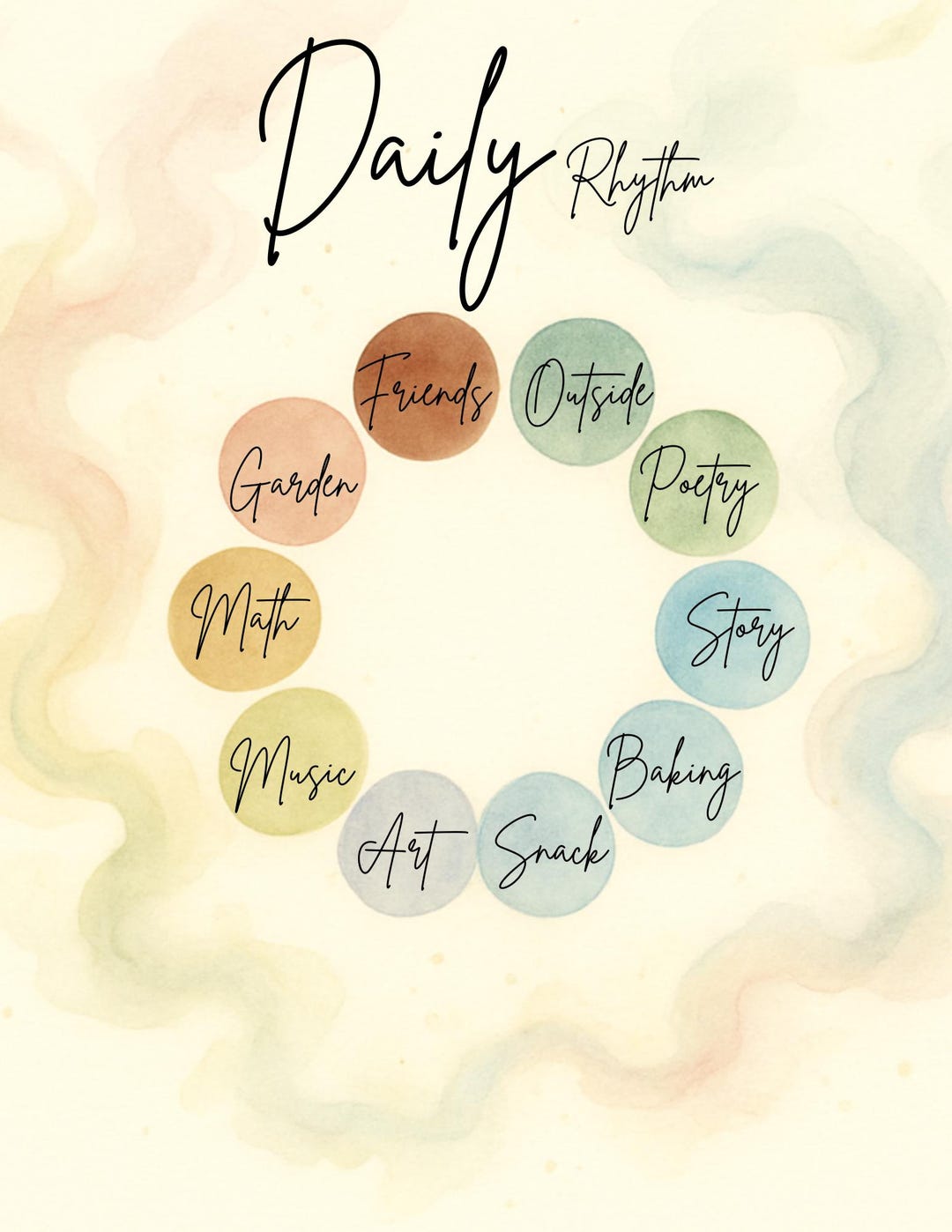 Watercolor Daily Rhythm Chart: Homeschool Schedule, Kids Routine ...