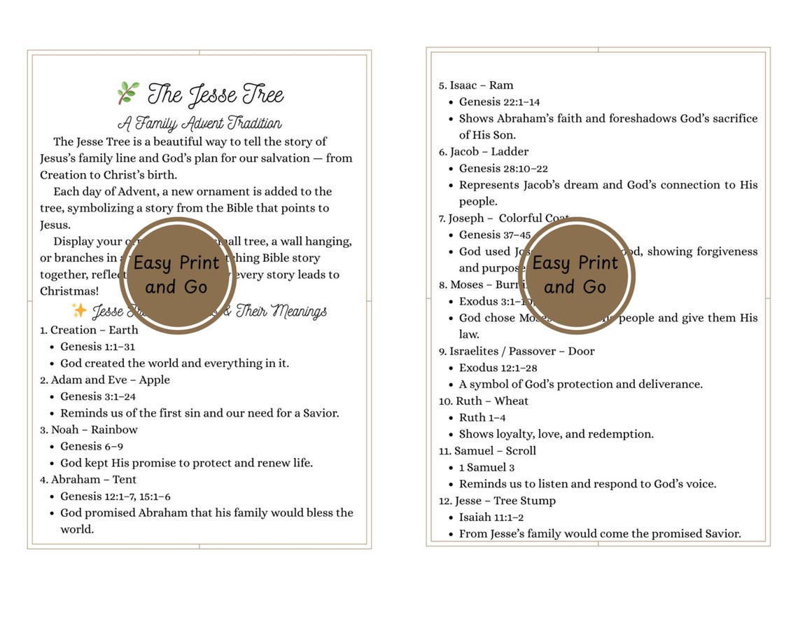 Advent Ornament Calendar Printable | Jesse Tree Devotional (digital ...