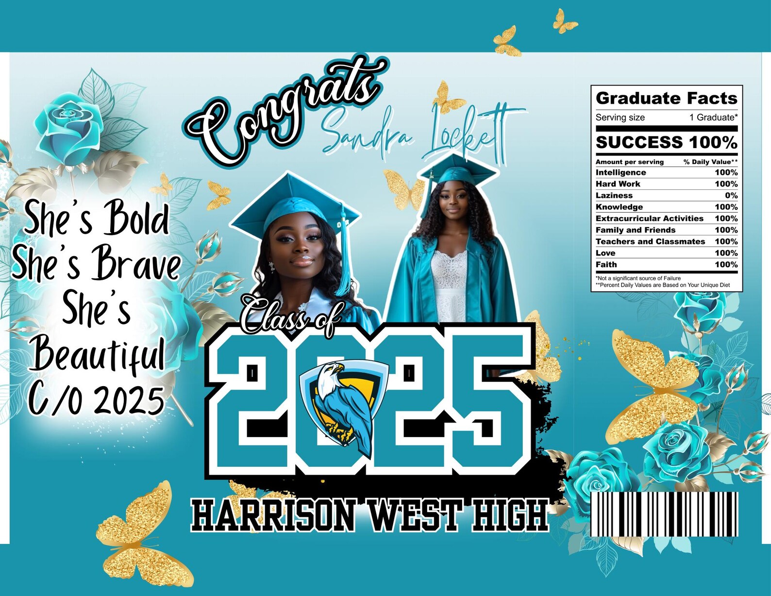 Turquoise Graduation Party Treats Canva Editable Template for Graduates ...