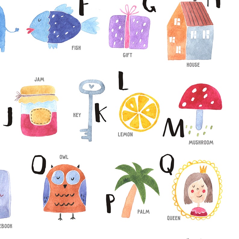 Cute Colorful Alphabet Poster for Home or Classroom Featuring - Etsy