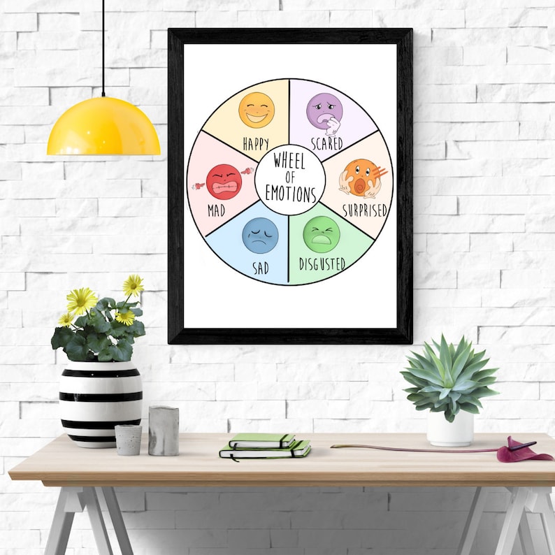 Feeling Wheel Emotion Identification Chart | Socioemotional Resources ...