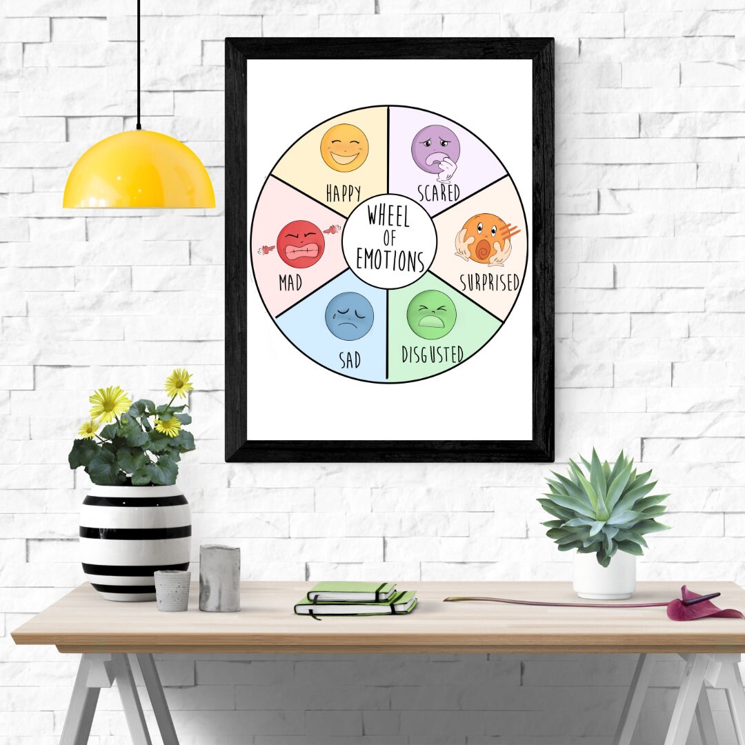Feeling Wheel Emotion Identification Chart | Socioemotional Resources ...