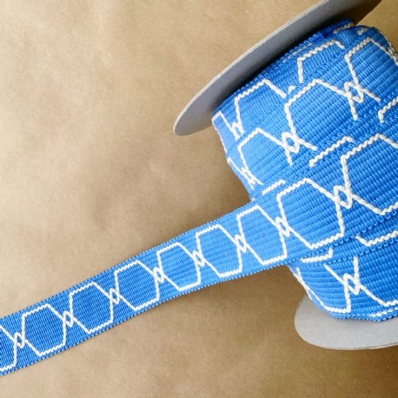 Blue Green 2 Inch Trim by Fringe Market Many Other Colors - Etsy