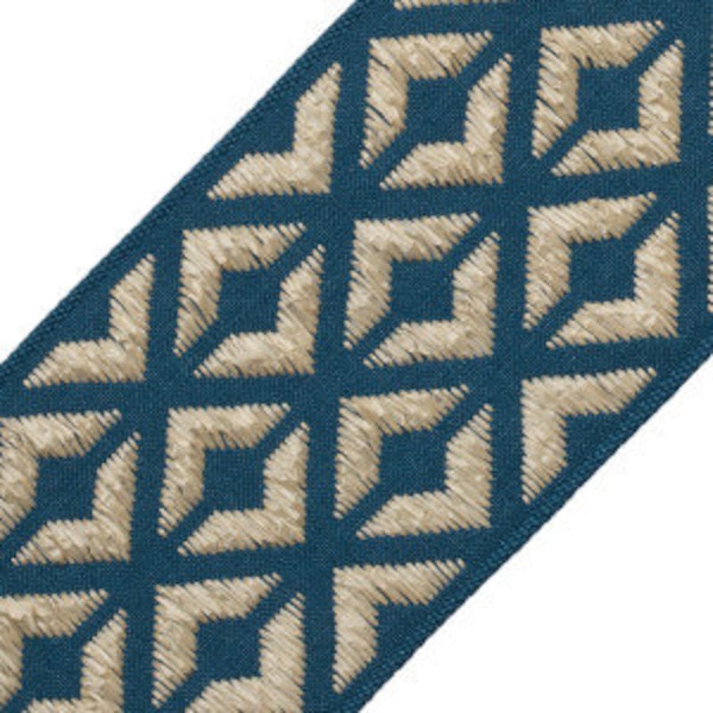 Drapery Panels With Trim - Etsy