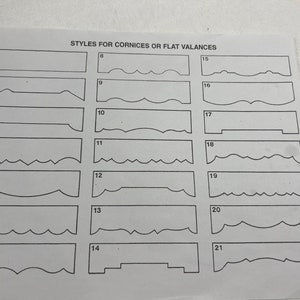 Custom Fabric Cornice Board Valance: Customer Provided Fabric - Etsy