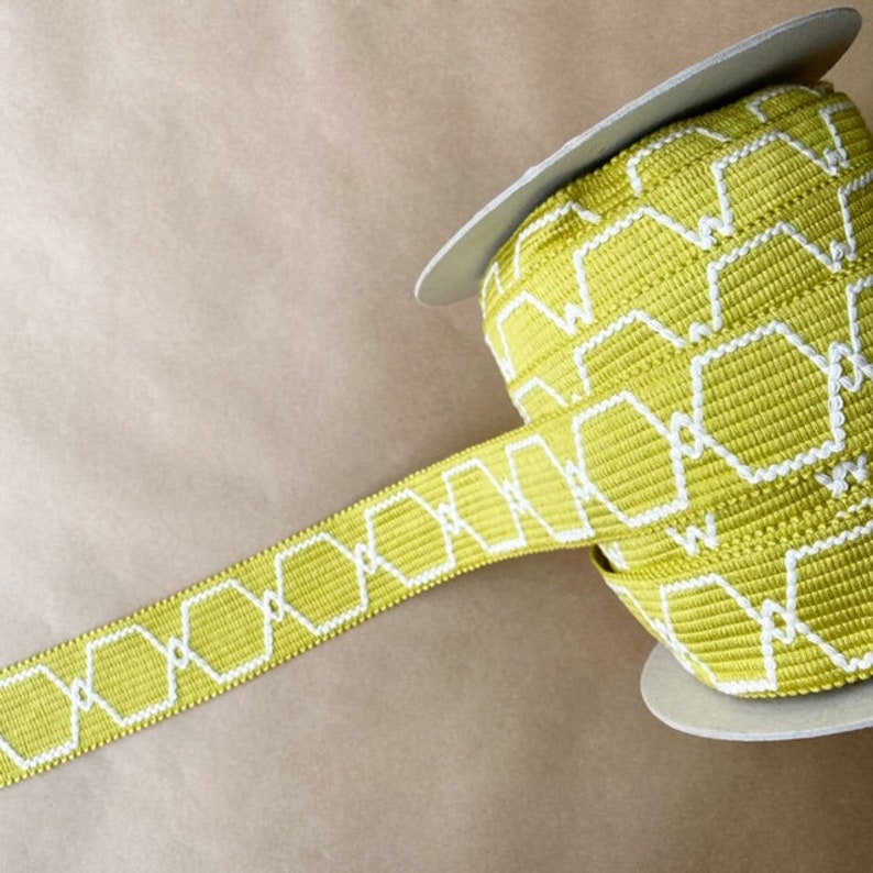 Blue Green 2 Inch Trim by Fringe Market Many Other Colors - Etsy