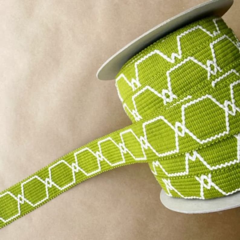 Blue Green 2 Inch Trim by Fringe Market Many Other Colors - Etsy