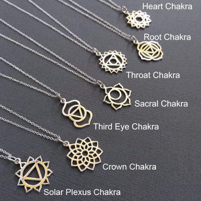 Chakra Necklace - Etsy